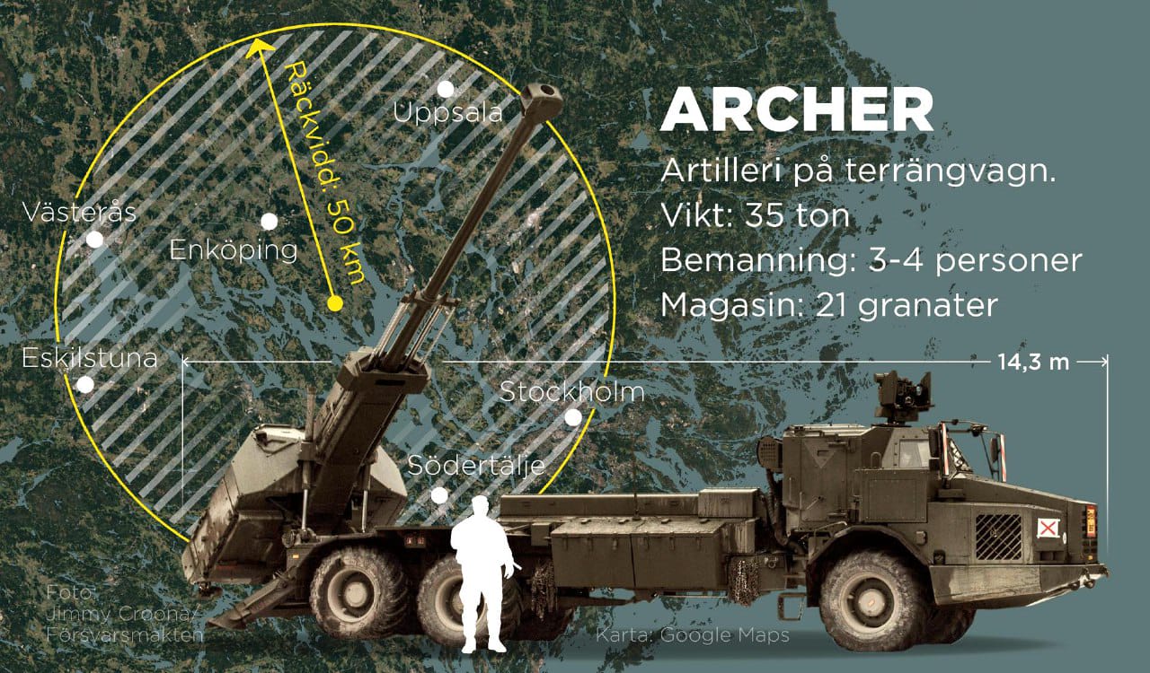 Sweden to Send Eight Archer Artillery Systems to Ukraine | European Pravda